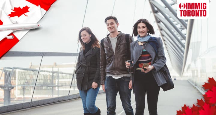 Canada’s Standard of Living and Well-Being- An Overview