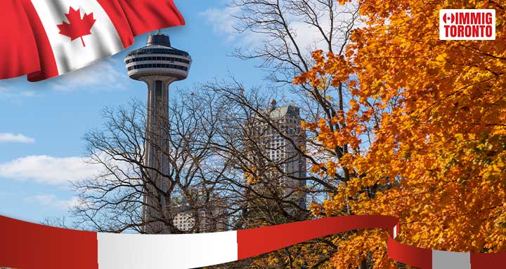 Provincial migration results published by Canada's three provinces.