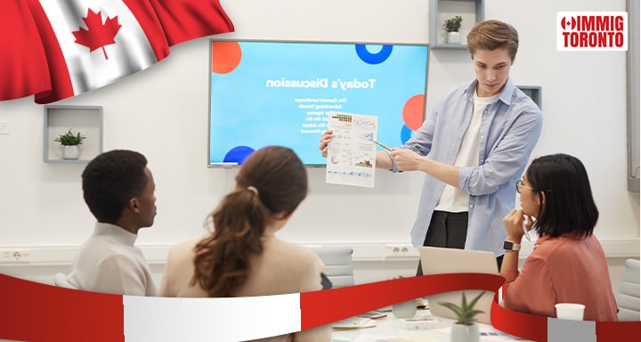 Canadian Language Benchmark- a brief guide